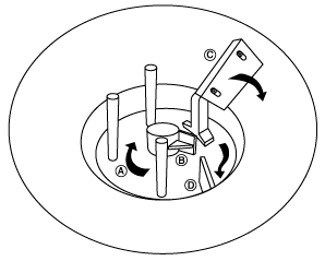 Rotary Table Feeders for Industrial Material Processing Equipment Lines