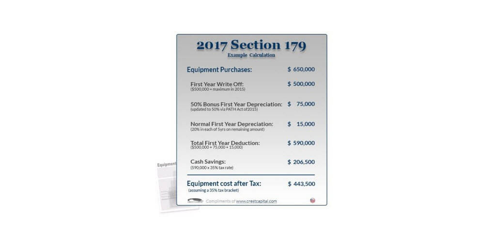 Offset Capital Expenses with a Section 179 Tax Deduction