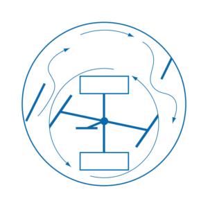 Low Shear – High Volume Mixers | Lancaster Products