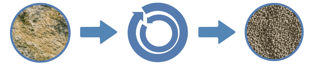 K1 Lab Mixer - Lancaster Products Small Batch Lab Mixers