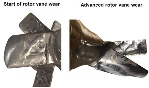 Rotor Wear & Replacement in Industrial Mixers