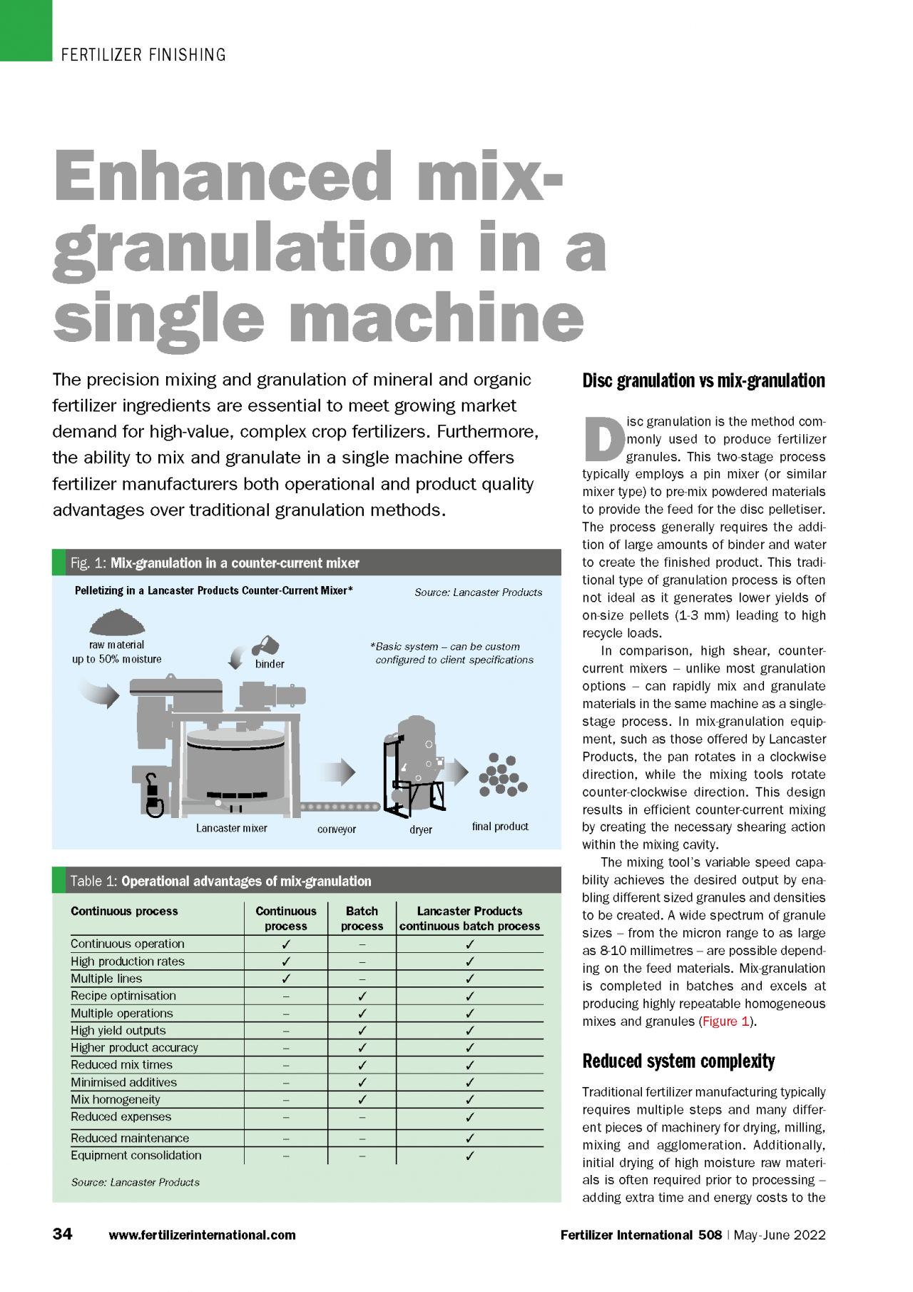 Mix-Granulation in a Single Machine | Lancaster Products