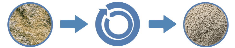 The Ideal Tool To Granulate Powdered Materials